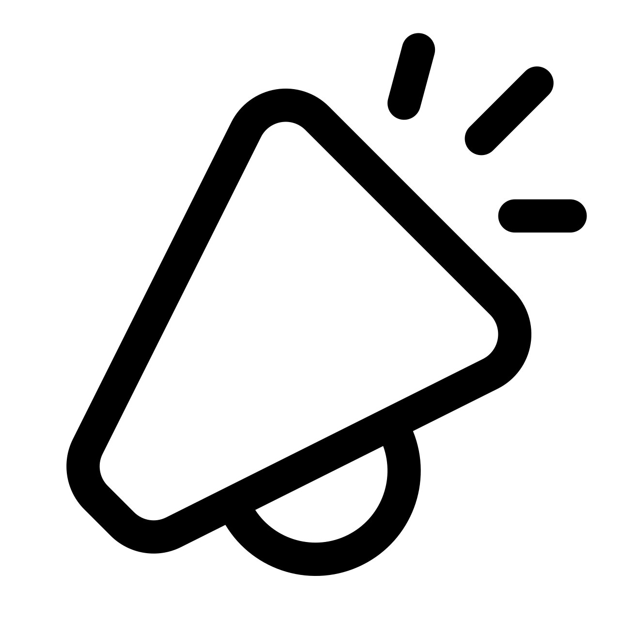 Cmty blog detail